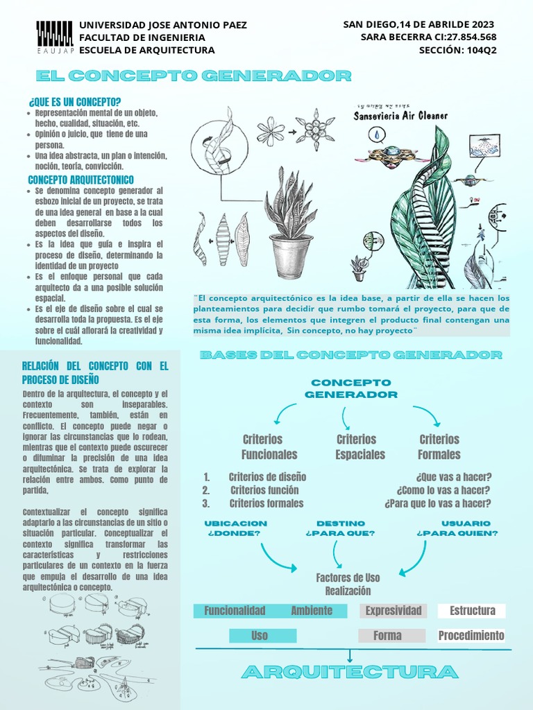 El Concepto Generador | PDF | Museo | Lumbrera