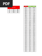 R-32 Refrigerant Gas Pressure Temperature Chart | PDF | Gas ...