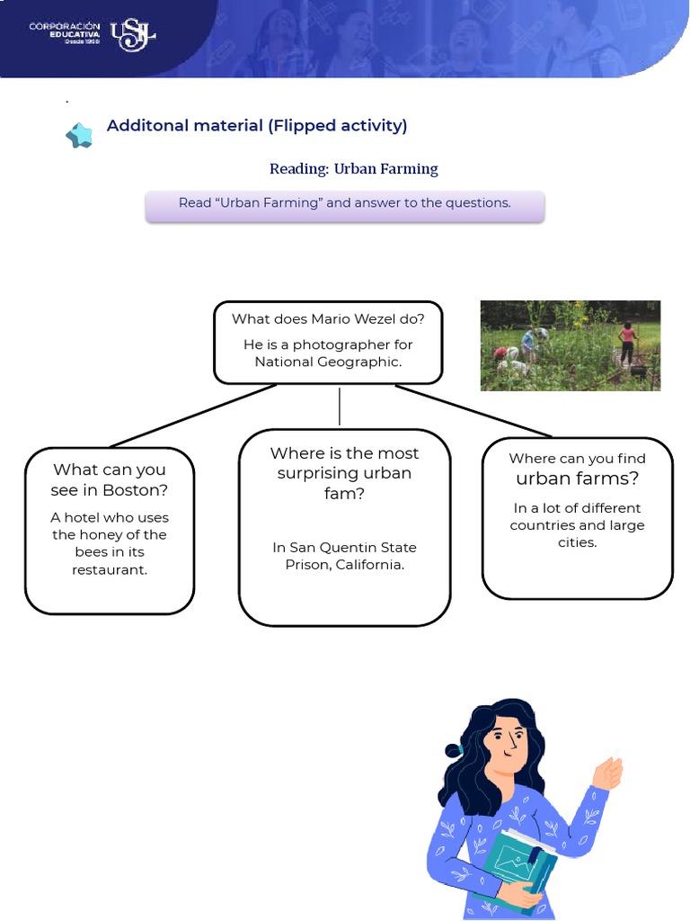 Additonal Material (Flipped Activity) : Reading: Urban Farming | PDF
