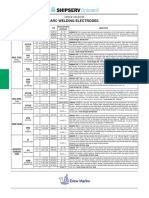 Estimating 101 NECA LABOR ADJUSTMENT CHART | PDF | Manufactured Goods ...
