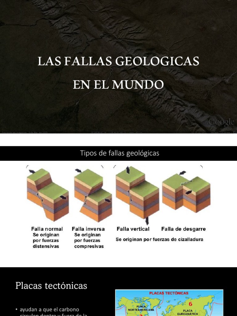 Las Fallas Geologicas en El Mundo | PDF