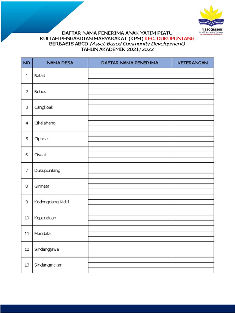 Data Santunan Anak Yatim | PDF