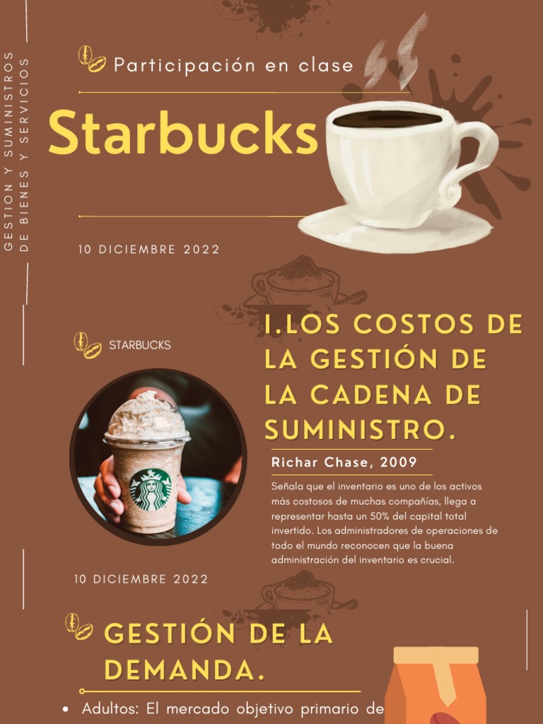 Starbucks - Suministro | PDF | Inventario | Al por menor