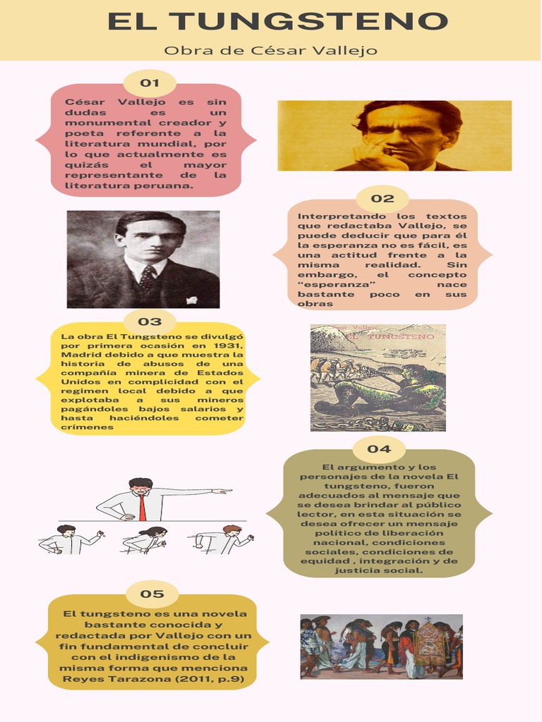 Infografía Cátedra Vallejo | PDF