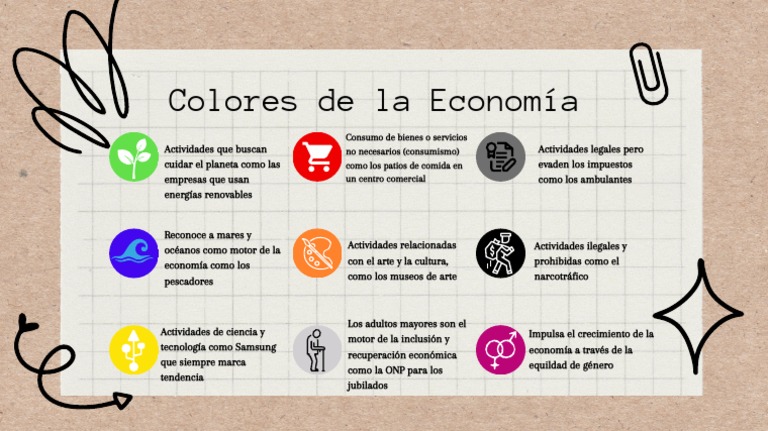Colores de la Economía y su Impacto | PDF | Negocios