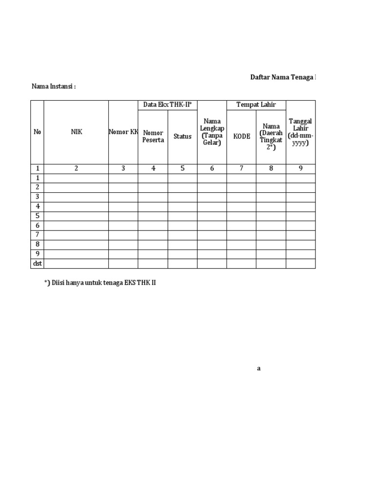 Nama Instansi: Data Ekx THK-II Tempat Lahir Nama Lengkap (Tanpa Gelar) Tanggal Lahir (Dd-Mm-Yyyy ...