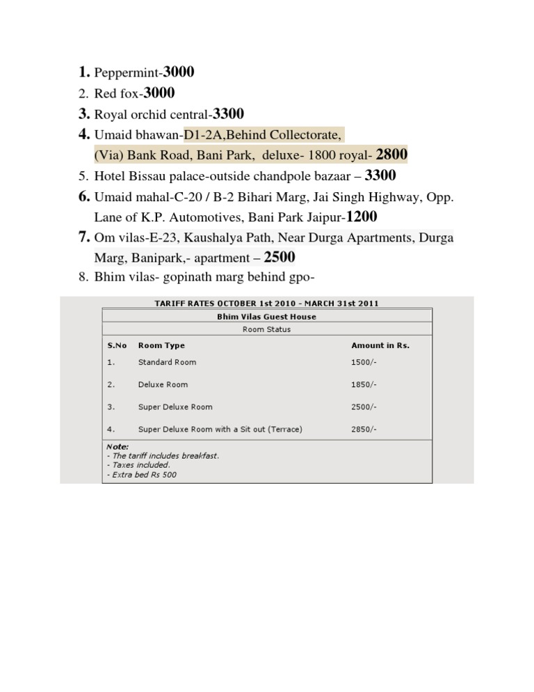 Hotels | PDF