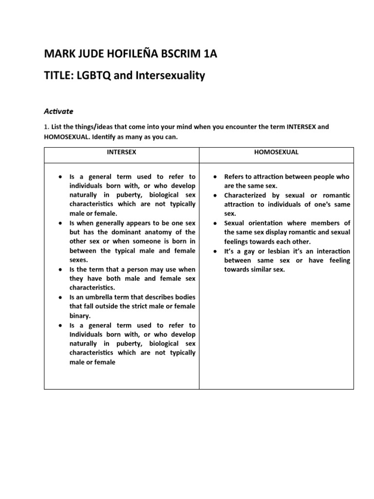 Gas Module 3 Lesson 1 Pdf Sexual Orientation Human Sexuality 3664