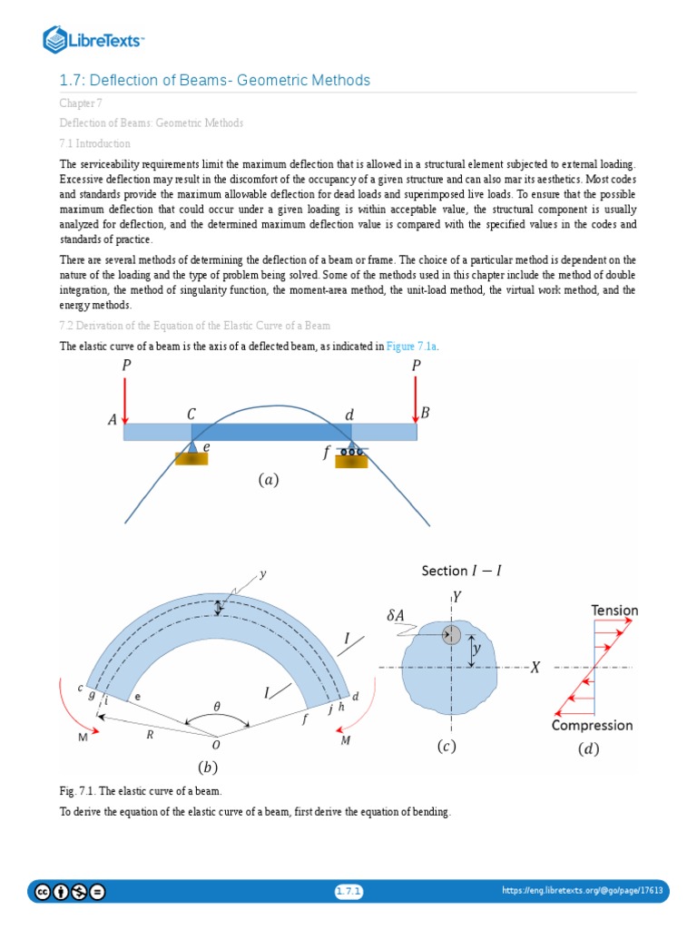 Beam Deflection: Geometric Methods | PDF | Beam (Structure) | Bending