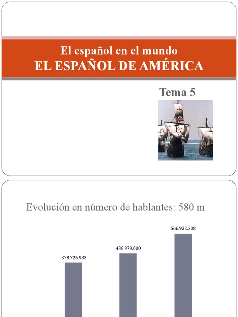 El Español en El Mundo | PDF | Américas | Cultura de las Americas