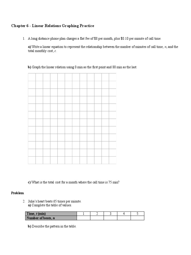 Chapter 6 - Linear Relations Graphing Practice | PDF | Mathematical ...
