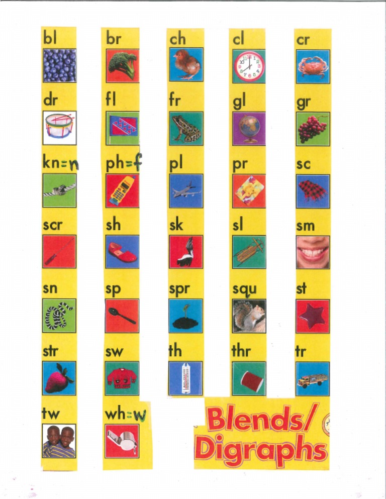 Blends - Digraph Chart | PDF