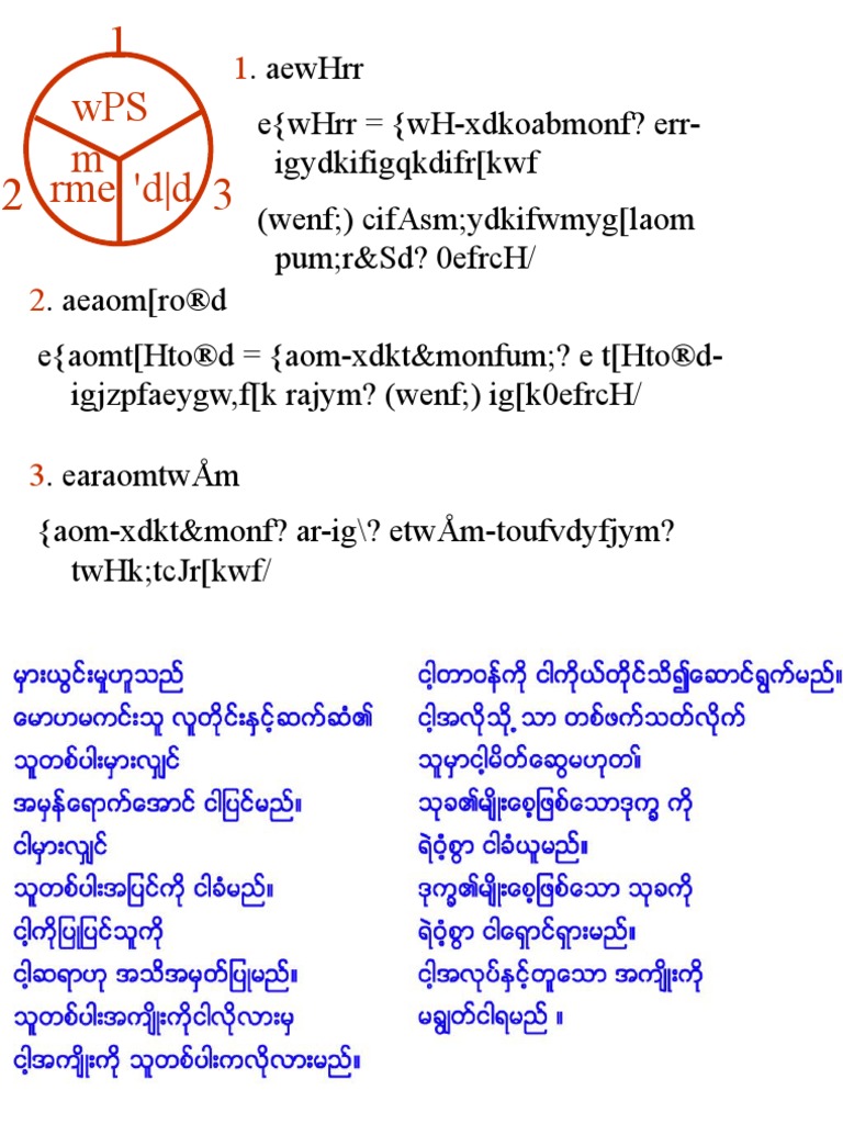 WPS M 'D - D Rme | PDF