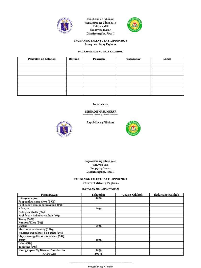 Interpretatibong Pagbasa Guidelines | PDF