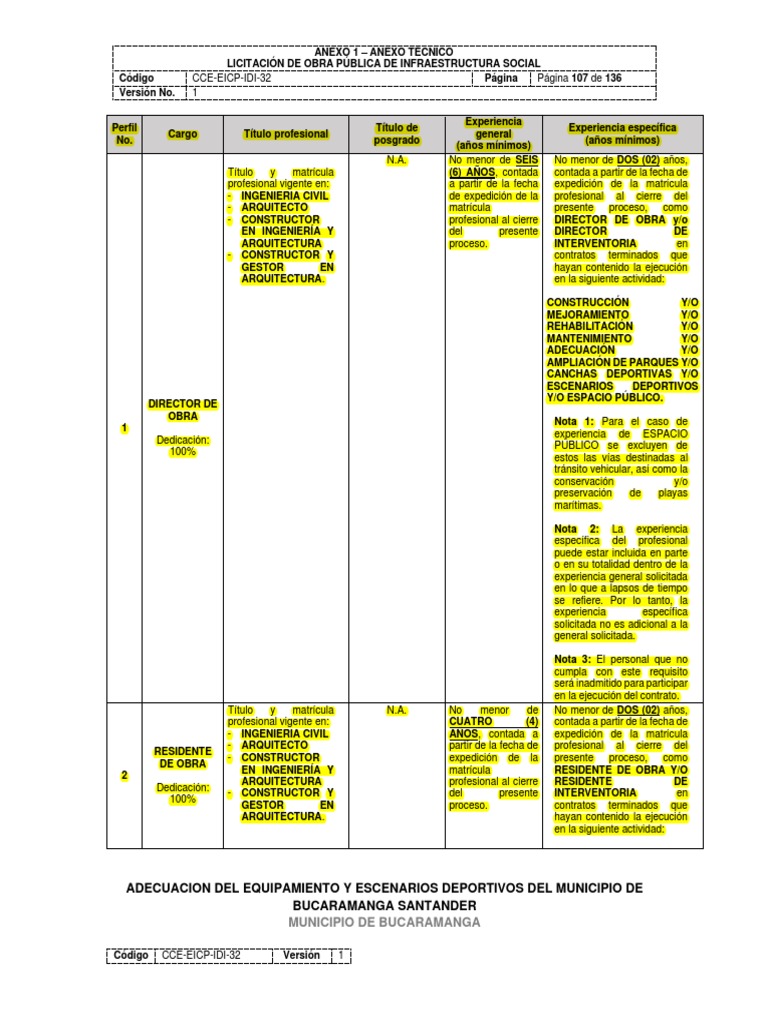 Personal Requerido | PDF | Ingeniero civil | Contratista general