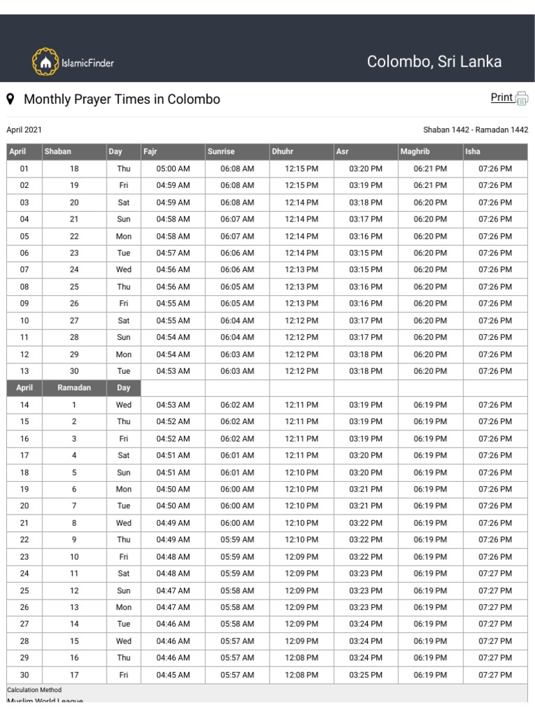 Colombo, Sri Lanka: Monthly Prayer Times in Colombo | PDF | Islamic ...