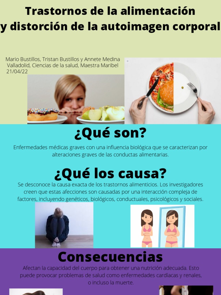 Trastornos de La Alimentación y Distorción de La Autoimagen Corporal ...