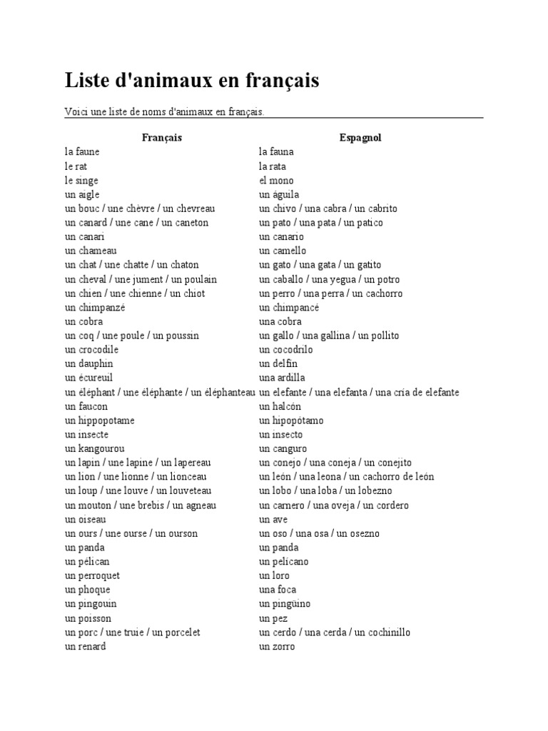 Liste d'animaux en français | PDF | Mammifères | Organismes