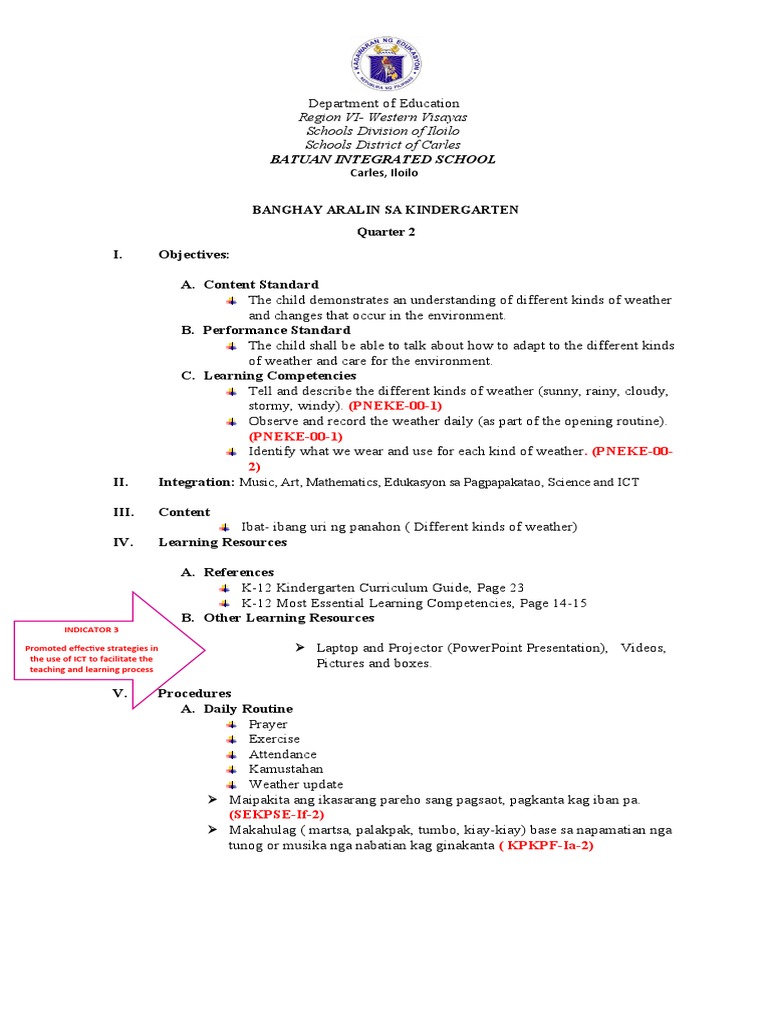 Banghay Aralin Sa Kindergarten | PDF | Educational Technology | Learning