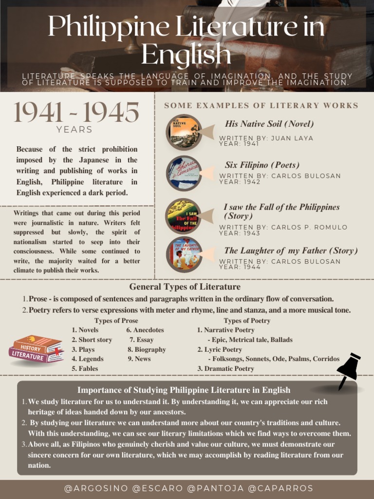 Philippine Literature in English | PDF | Poetry | The Arts