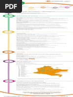 Formato Carta de Suma Remanente | PDF