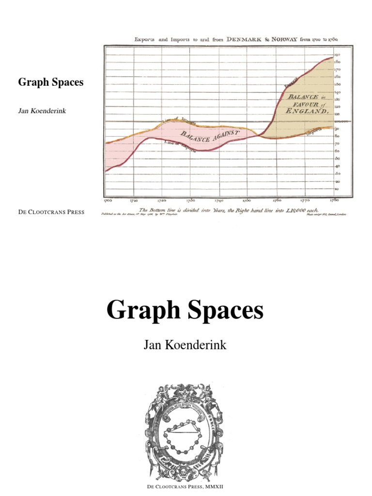 Graph Spaces: Jan Koenderink | PDF | Plane (Geometry) | Curvature