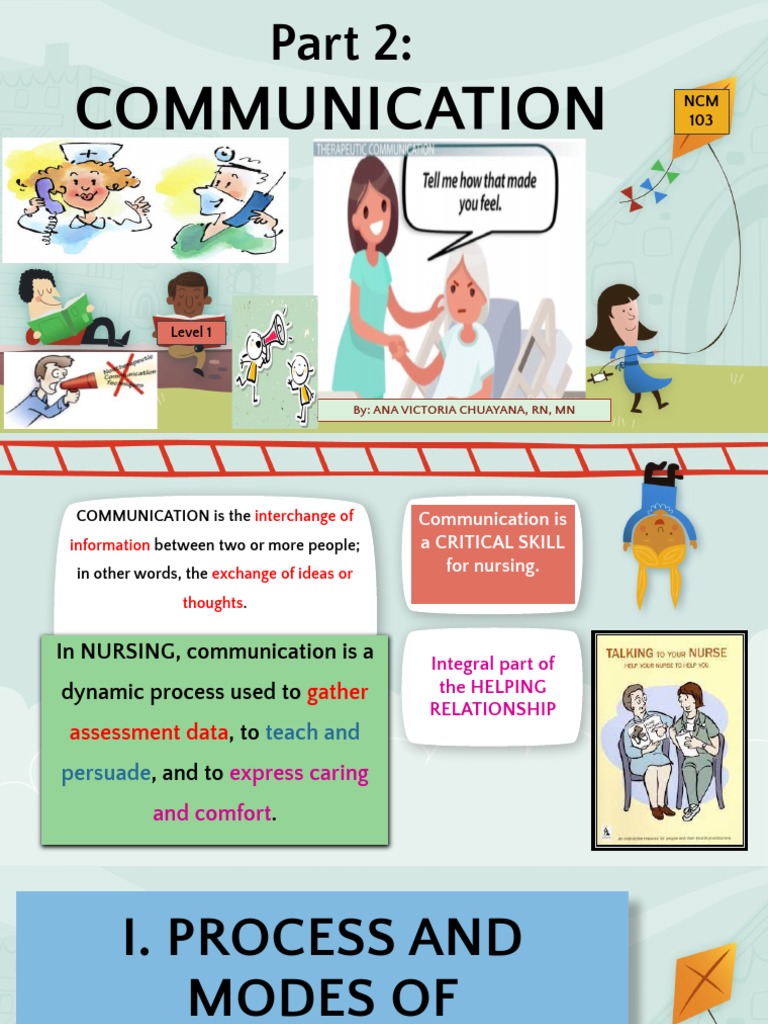NCM 103 Lecture Part 2 Communication | PDF | Nonverbal Communication ...