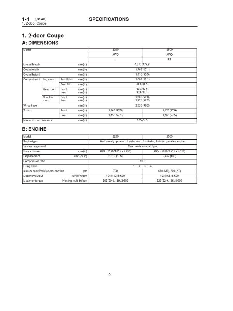 SUBARU MANUAL General Information | PDF | Gasoline | Transmission ...