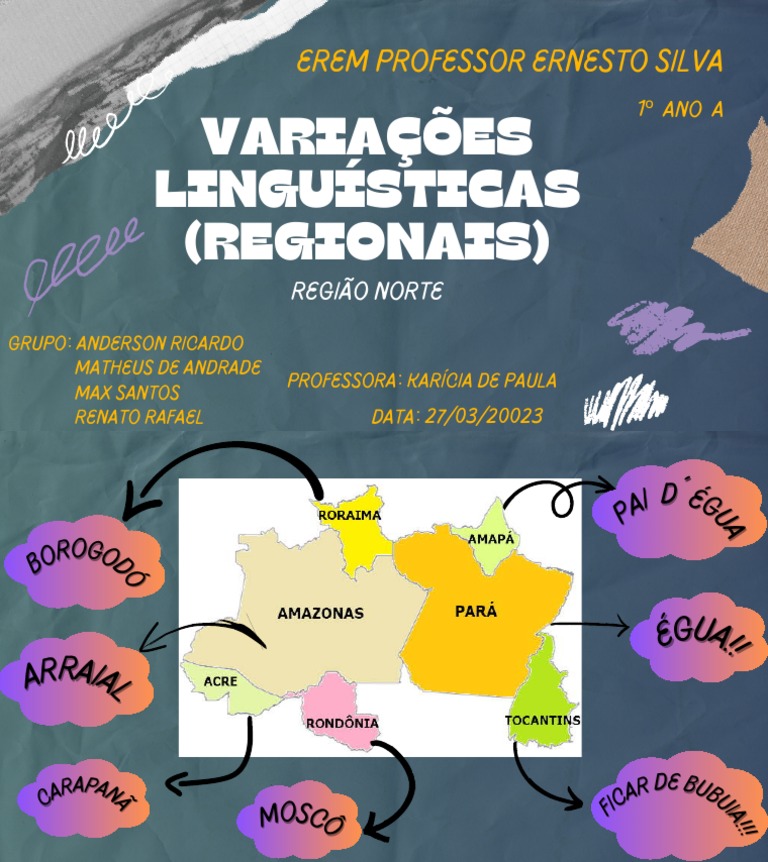 Variações linguísticas regionais no Norte do Brasil: um estudo sobre o ...