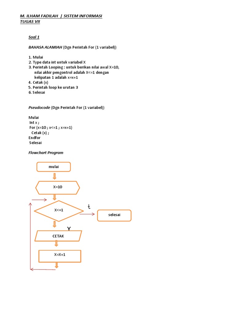 Pertemuan 7) Tugas Algoritma Pemrograman | PDF