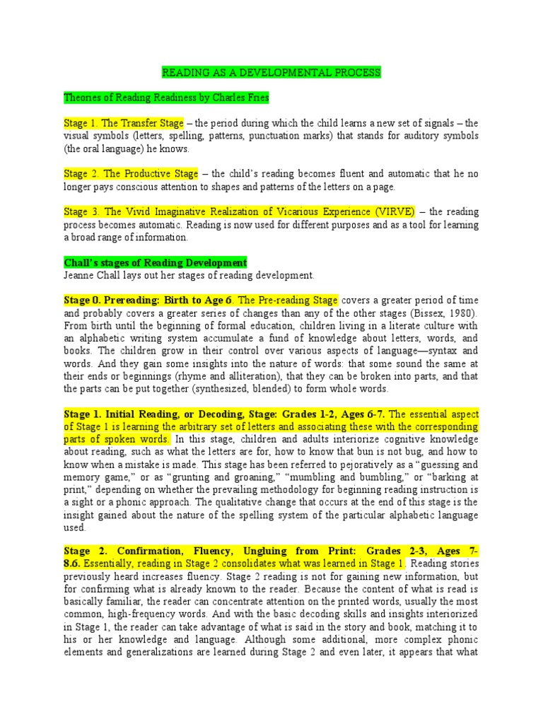 Reading As A Developmental Process | PDF | Psychology | Communication
