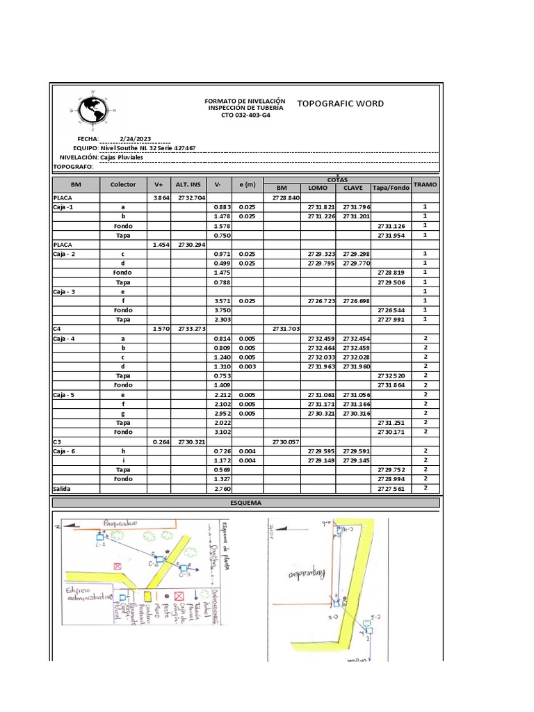 Inspección Cajas | PDF