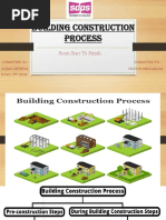 Building Construction Step by Step Process | PDF | Masonry | Concrete