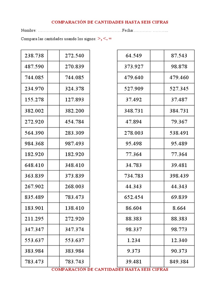 COMPARACIÓN DE CANTIDADES HASTA SEIS CIFRAS deber | PDF