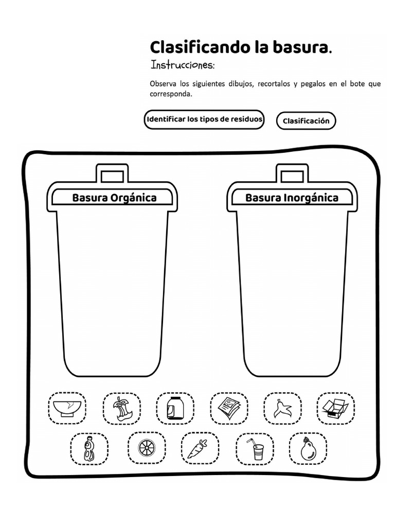 Clasificacion de Basura | PDF