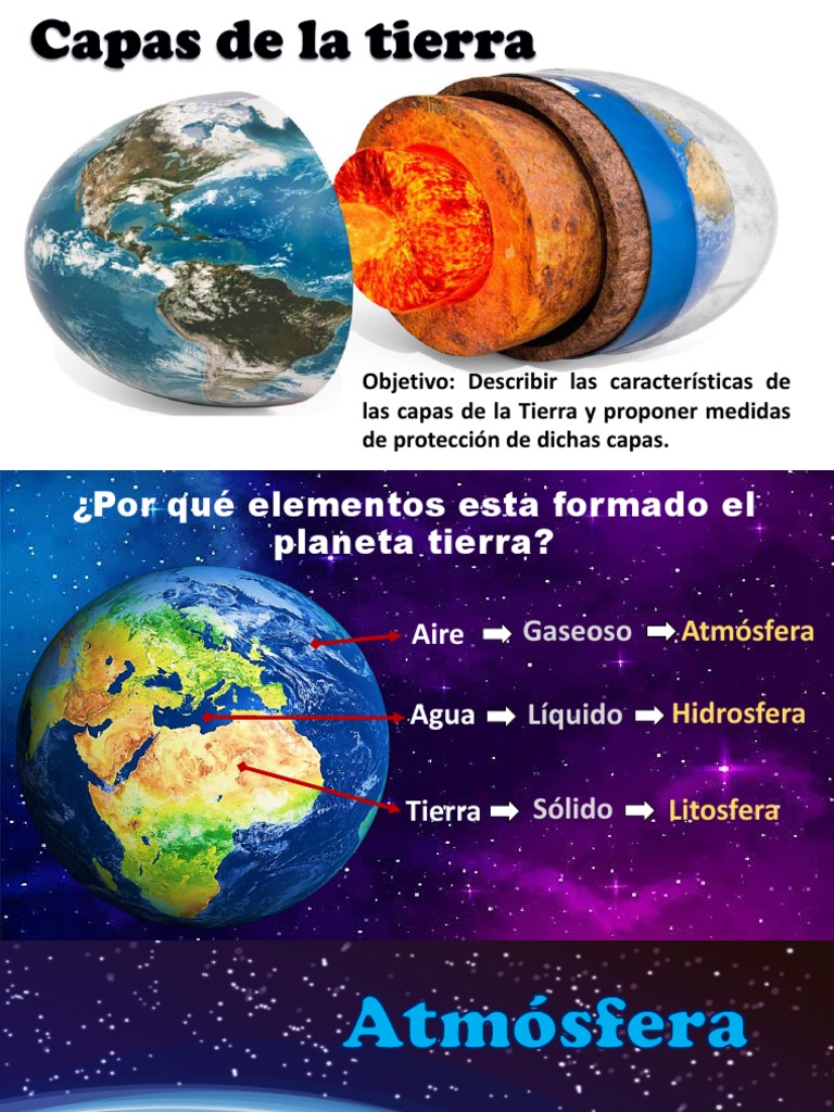 Características de las capas de la Tierra | PDF | Tierra | Agua
