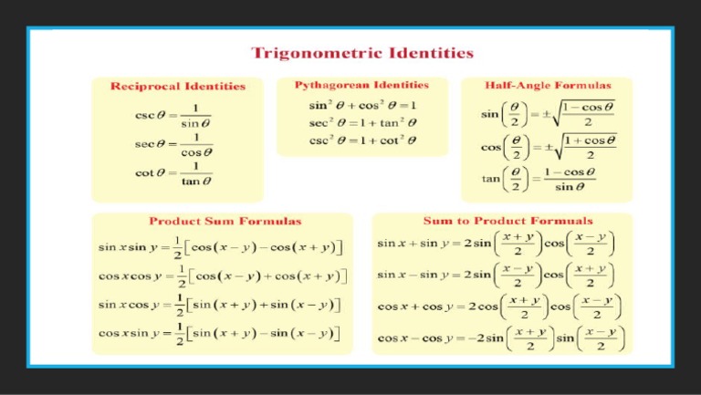 Trigo Identities | PDF