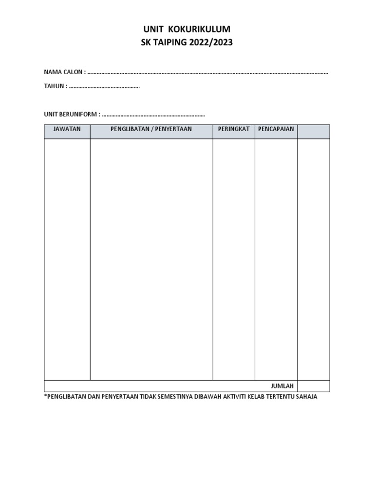 Borang Pencalonan Anugerah Tokoh Kokurikulum Pdf