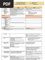 Esp Grade 3 Lesson Exemplar - Week 5 | PDF