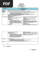 Lesson Plan - Esp8 (2ND Quarter) | PDF