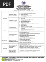 DepEd Core Values | PDF | Truth | Social Psychology