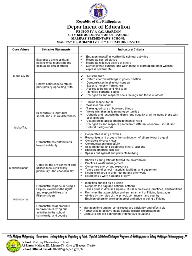 Core Values Criteria | PDF | Philippines | Psychological Concepts