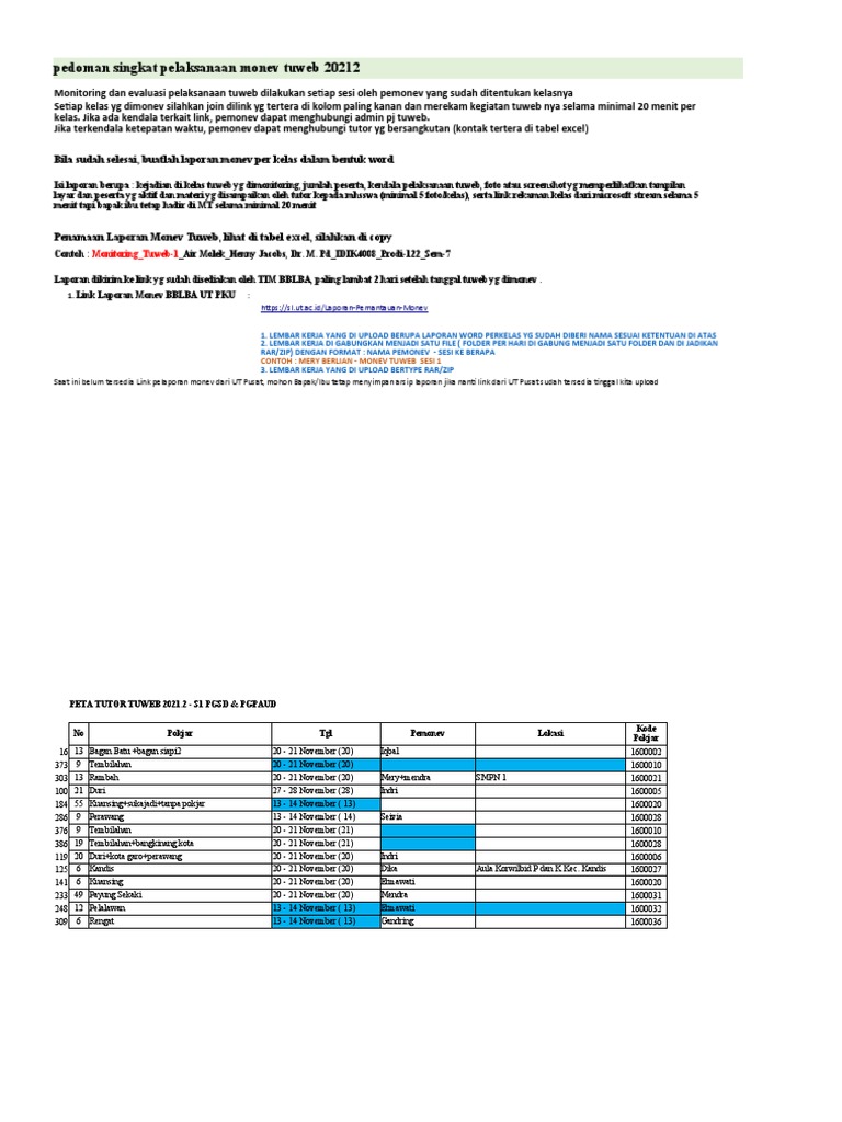Panduan Monev Tuweb 2021.2 Sesi Kelas | PDF