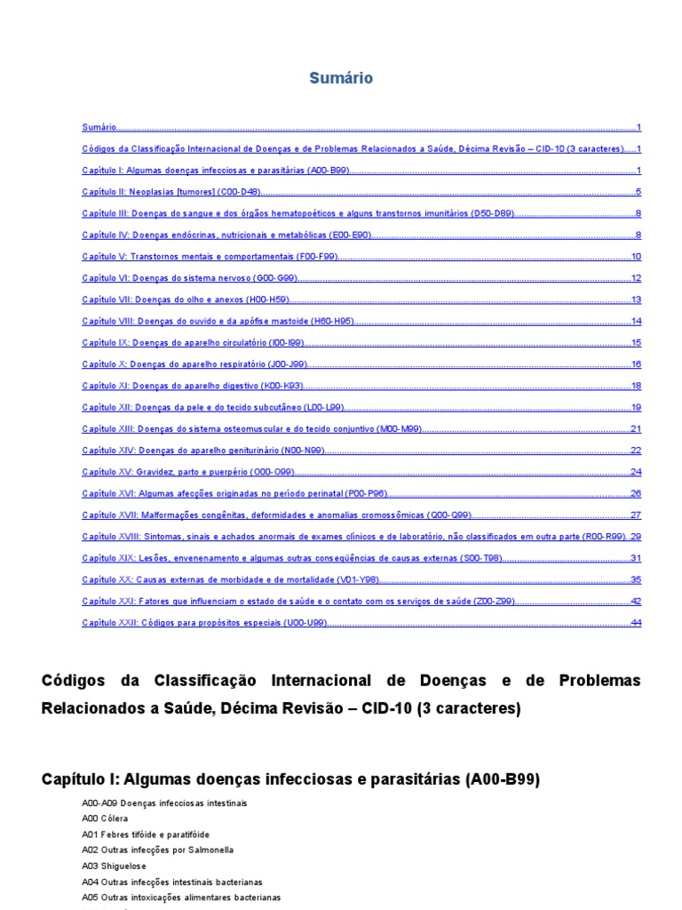 Códigos Da Classificação Internacional de Doenças - CID 10 | PDF ...