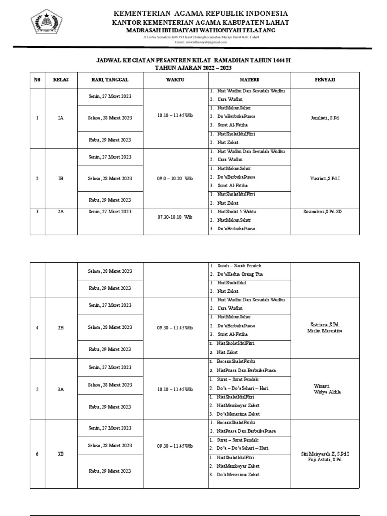 Acara Imtaq | PDF