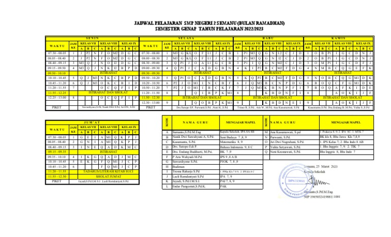 Jadwal Pelajaran SMP Negeri 2 Semanu (Bulan Ramadhan) Semester Genap Tahun Pelajaran 2022/2023 | PDF
