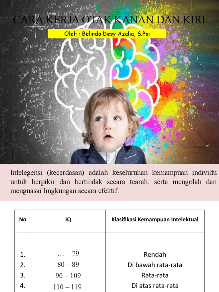 Cara Kerja Otak Kanan Dan Kiri (8-Ganjil) | PDF