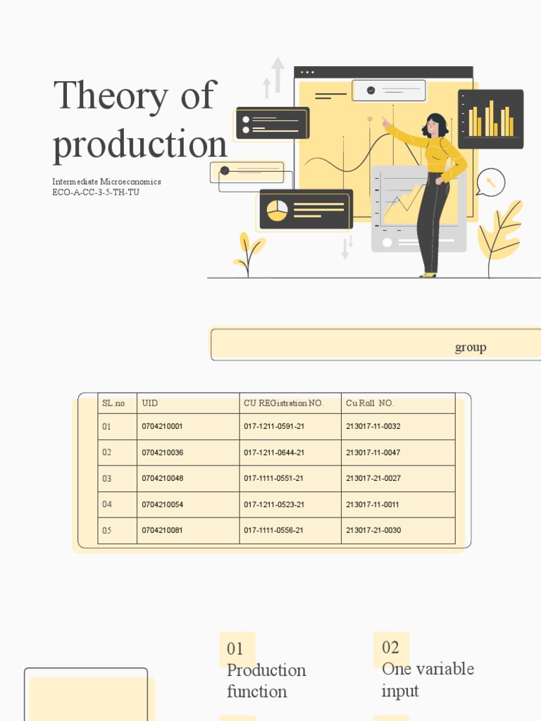 Theory of Production (Economics) | PDF | Business Economics | Economies
