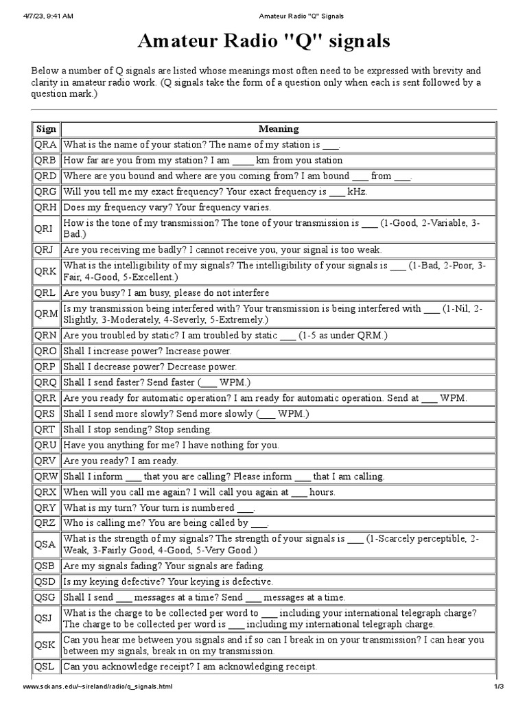 Amateur Radio - Q - Signals | PDF | Communication | Telecommunications