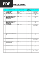 AR15 Lightning Link Plans | PDF | Trigger (Firearms) | Tools